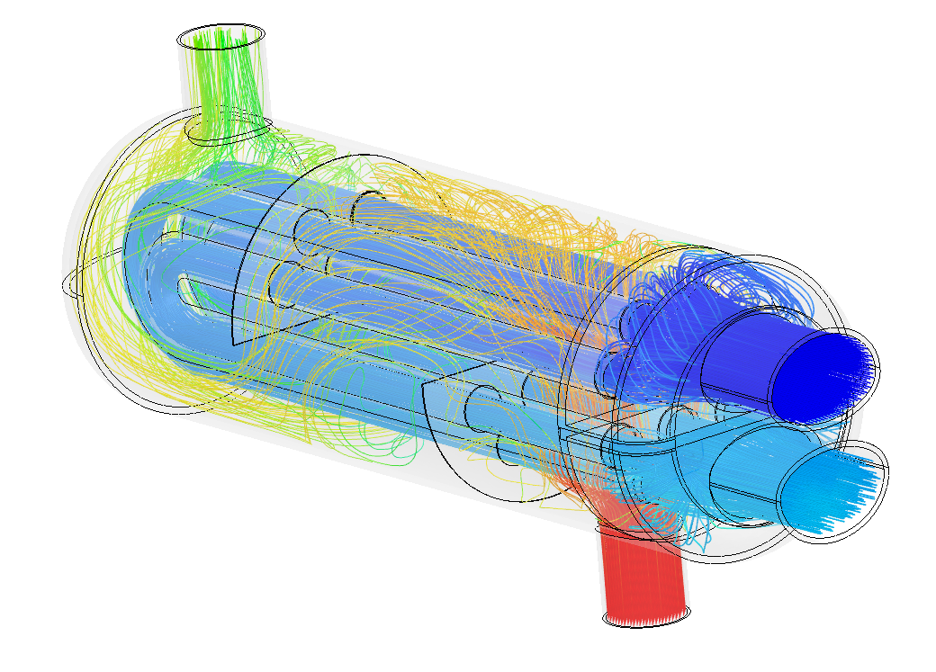 The Importance of Heat Transfer Processes in Industry - Aimexl
